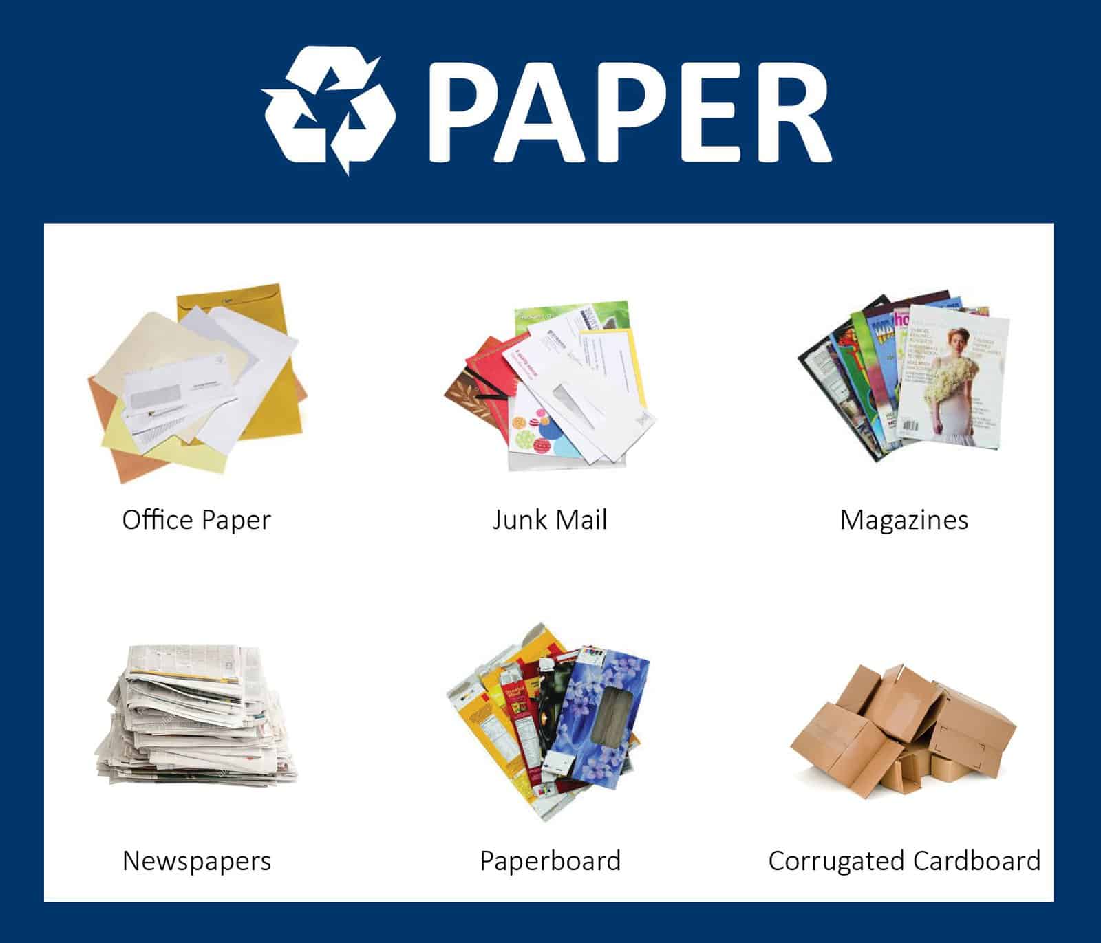 America Recycles Day with eAsset Solutions • eAsset Solutions