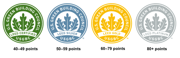 LEED Certification Checklist • eAsset Solutions • LEED Certification ...